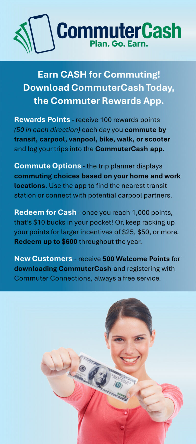 Brochure Requests | Commuter Connections
